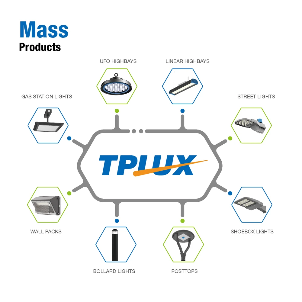 New Catalogue 2023 - Company News - News - Shenzhen Toppo Lighting ...